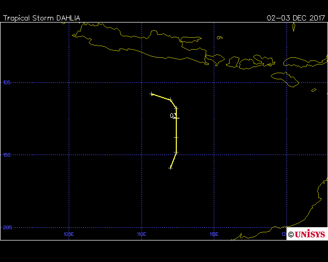 Tropical Cyclone DAHLIA